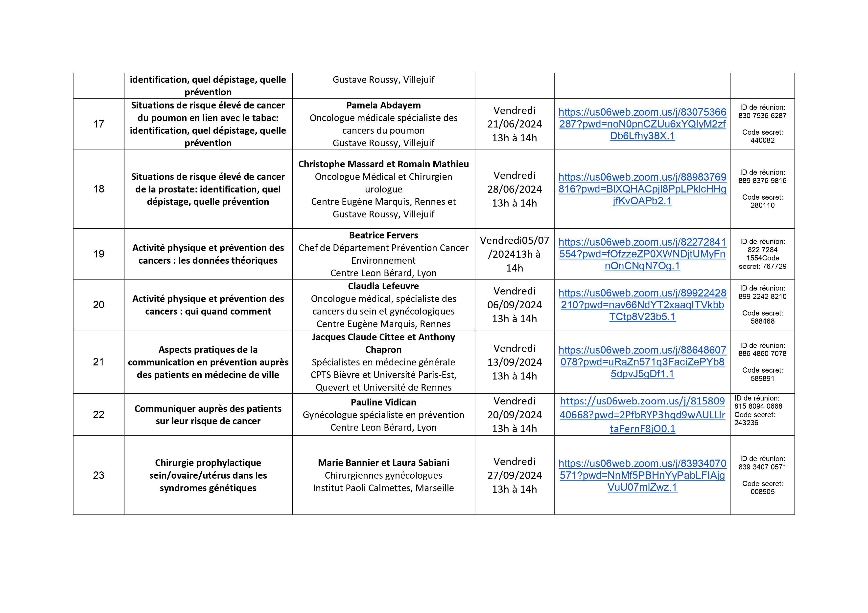 Programme Interception